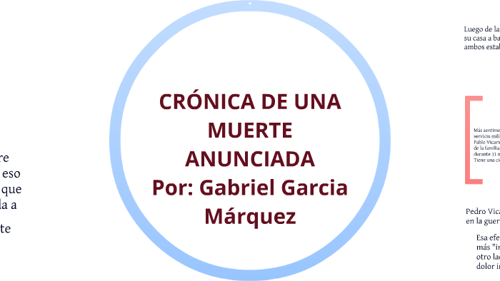 Analisis de los hermanos Pedro y Pablo Vicario by Nicolas Moyano on Prezi