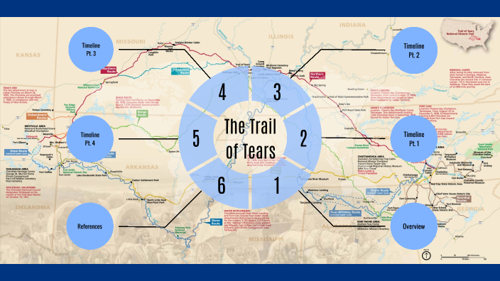 The Trail of Tears by Austin Hoyt on Prezi