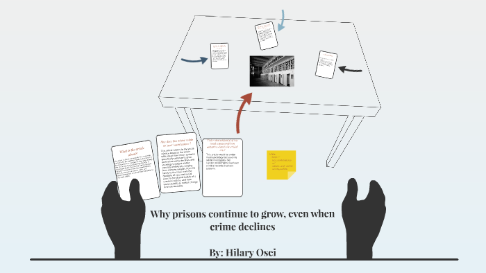 Why prisons continue to grow, even when crime declines by Hilary osei ...