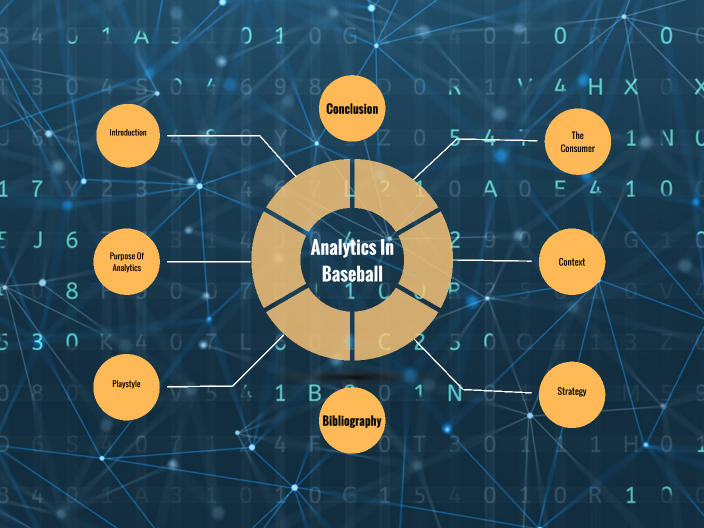 Analytics In Baseball by Ryan One S on Prezi