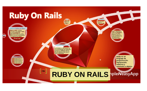 ¿Que es Ruby on Rais? by on Prezi