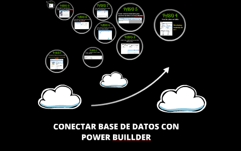 CONECTAR BASE DE DATOS CON POWER BUILLDER by Jesus Patiño on Prezi