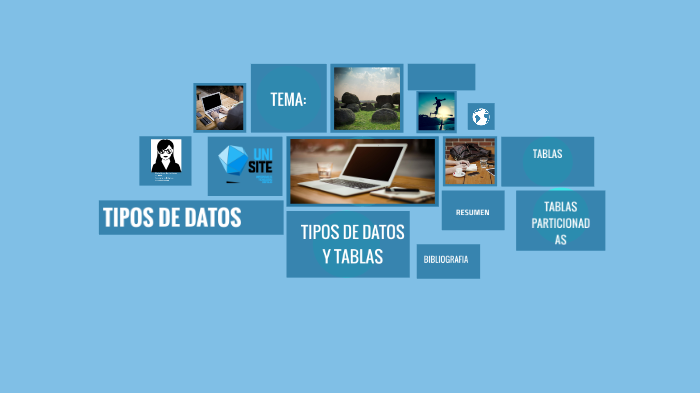 TIPOS DE DATOS Y TABLAS PARTICIONADAS by Sirena Grande on Prezi
