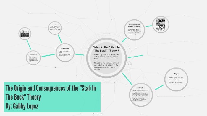 The Origin and Consequences of the "Stab In The Back" Theory by gabby ...