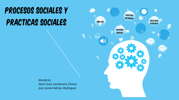procesos sociales y practicas sociales by Dario Chavez on Prezi