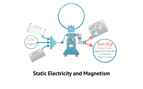 Statisk elektrisitet og magnetisme by Dag Rune Kvittem on Prezi