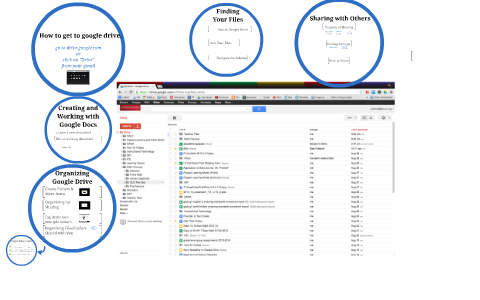 This is how to get to your drive. by Matt Potthoff on Prezi