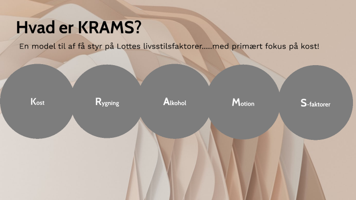 Hvad er KRAMS by MhQvBAt33c BsEDSIwdcu on Prezi