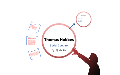 Social Contract (Thomas Hobbes) by john smith on Prezi
