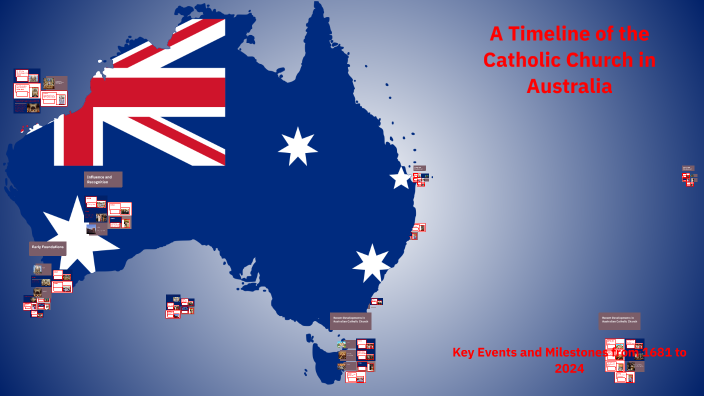 A Timeline of the Catholic Church in Australia by Hisoki Simpson on Prezi
