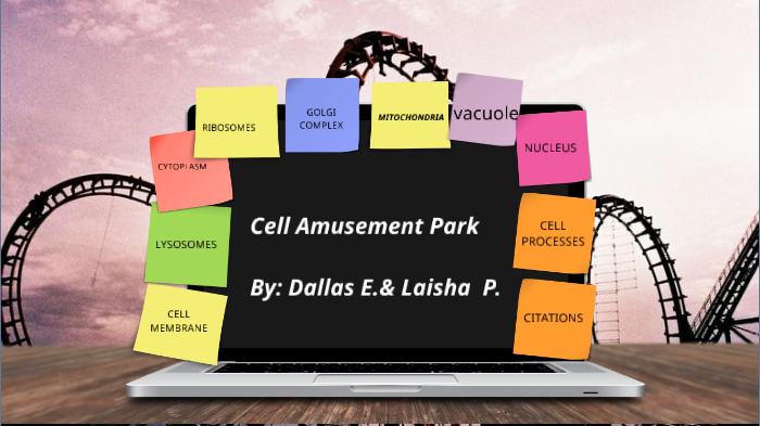 Cell Amusement Park by 2023 Dallas Enriquez on Prezi