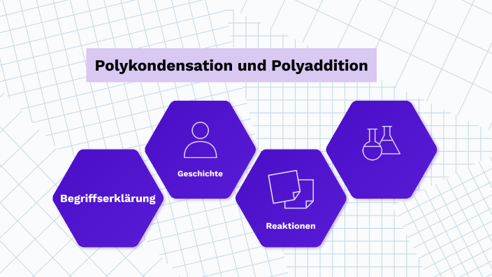 Polykondensation by Ole Penshorn on Prezi