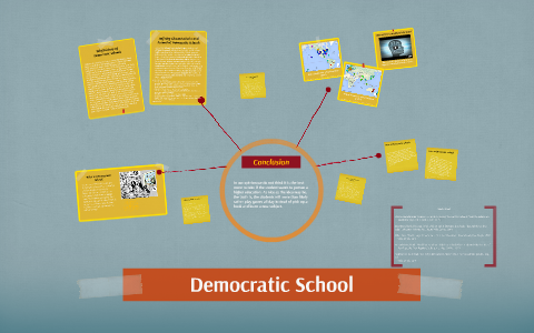 Democratic School by on Prezi