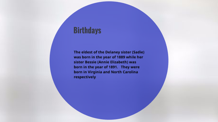 A historical timeline of Having our say by killian ward on Prezi