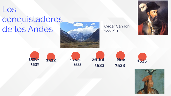 Inca Timeline by Cedar Cannon on Prezi