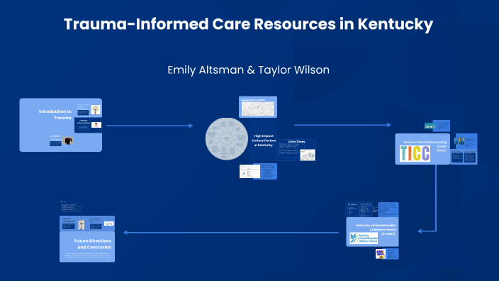 Trauma-Informed Care Resources in Kentucky by Taylor Wilson on Prezi