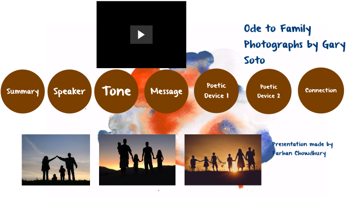 Ode to Family Photographs by Gary Soto by Farhan Chowdhury on Prezi