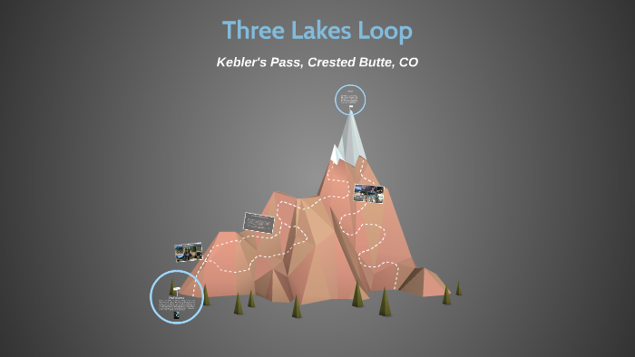 Three Lakes Loop by Hannah Hyde on Prezi