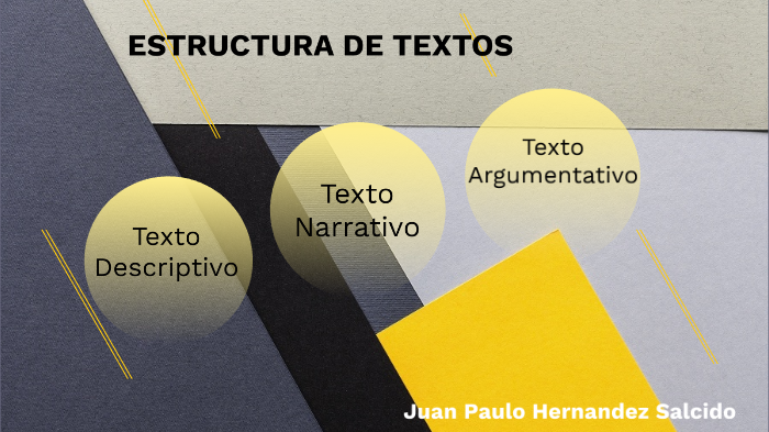 Estructura de Textos by NALLELY CAROLINA CASTAÑÓN on Prezi