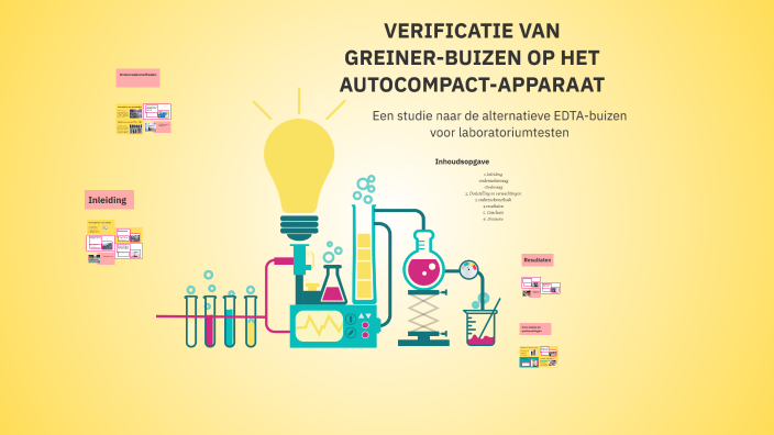 VERIFICATIE VAN GREINER-BUIZEN OP HET AUTOCOMPACT-APPARAAT by Ahmad ...