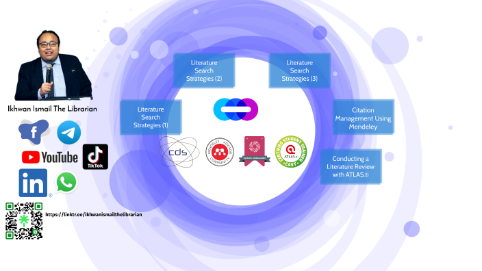 IITL new by on Prezi