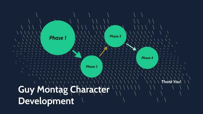 Montag Character Development by Fox Winterer on Prezi