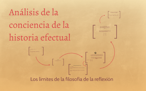 Análisis de la conciencia de la historia efectual: Los límites de la ...