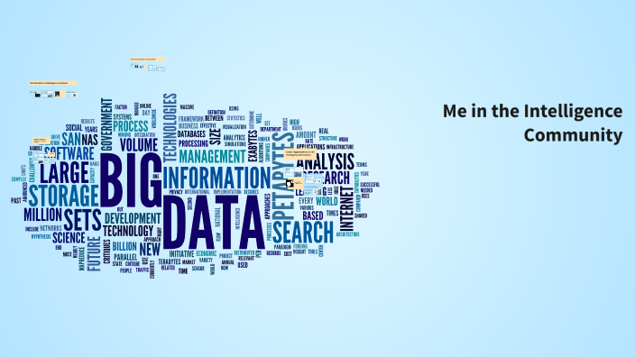 Leveraging Information Science in the Intelligence Community by DAYNA ...