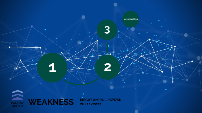 WEAKNESS by amirul rizwan on Prezi