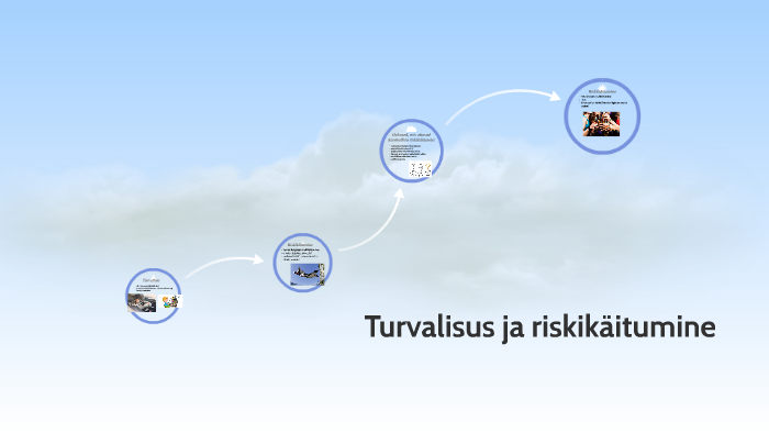 Turvalisus ja riskikäitumine by Aive Küng on Prezi