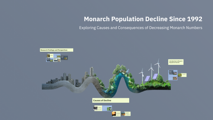 Monarch Population Decline Since 1992 by Reid Faulkenburg on Prezi