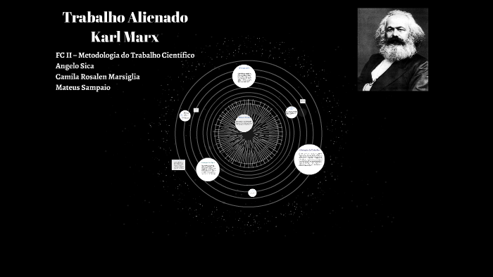 Trabalho Alienado Karl Marx by Angelo Sica on Prezi