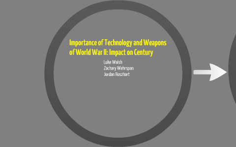 World War II Technology by Luke Walsh on Prezi