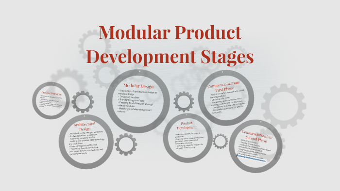 Modular Product Development Stages by Emre Ekinci