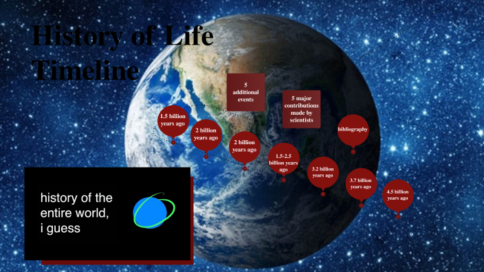 history of life timeline by J T on Prezi
