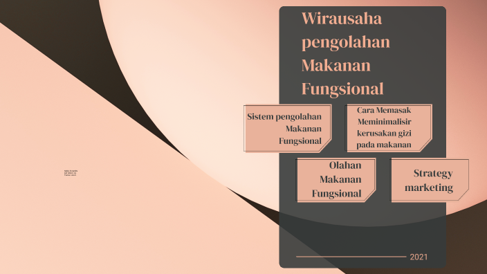 Wirausaha pengolahan makanan fungsional by anil asrulloh on Prezi