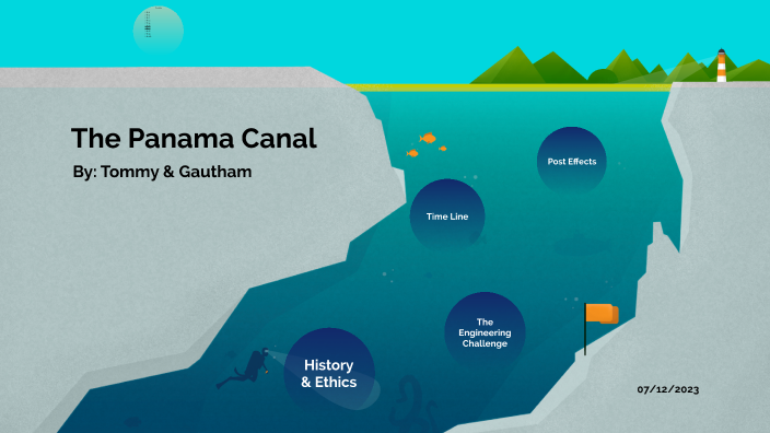 The Panama Canal by Gautham Ramesh Sivakumar Jayanthi on Prezi