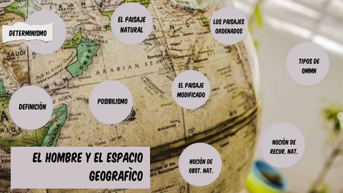 El hombre y el espacio geográfico by Mariana Ruiz Holguin on Prezi