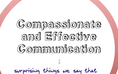 selected Core Concepts and Smart Steps from Dr. Maura Cullen by Deirdre ...