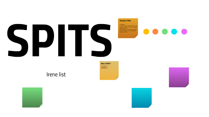 SPITS by Nicolette List on Prezi