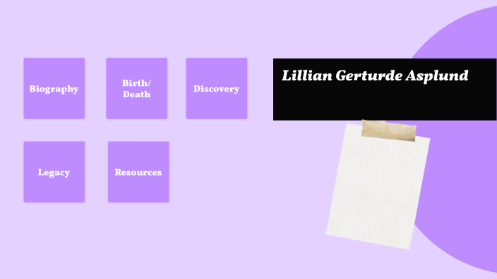 Lillian Gertrude Asplund by Lauren Sampey on Prezi