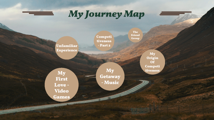 My Journey Map by Jayden Monroe on Prezi