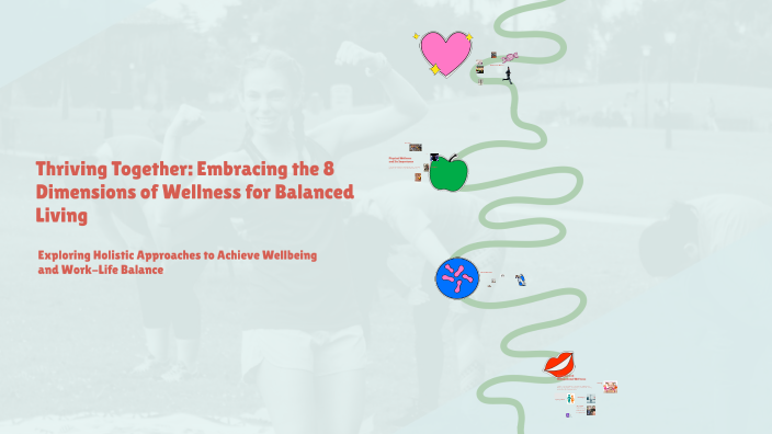 Thriving Together: Embracing the 8 Dimensions of Wellness for Balanced ...