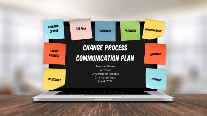 Change Process Communication Plan by Savanah Flores on Prezi
