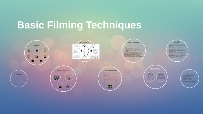 Basic Filming Techniques by on Prezi