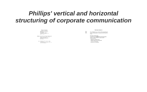 Phillips' vertical and horizontal structuring of corporate c by ...