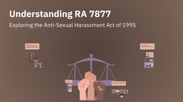 Understanding RA 7877 by BLAZZE SEVIDAL on Prezi