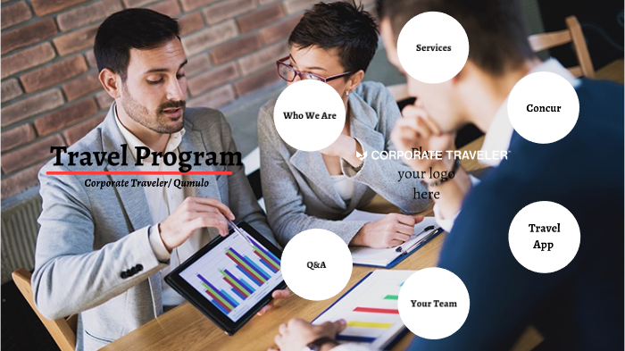 Corporate Traveler/ Qumulo by Ori Miller on Prezi