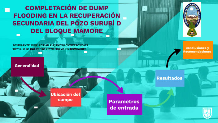 Proyecto Ontiveros by Adrián Ontiveros on Prezi