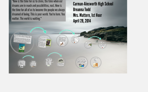 Senior Exit Presentation by Breanna Todd on Prezi